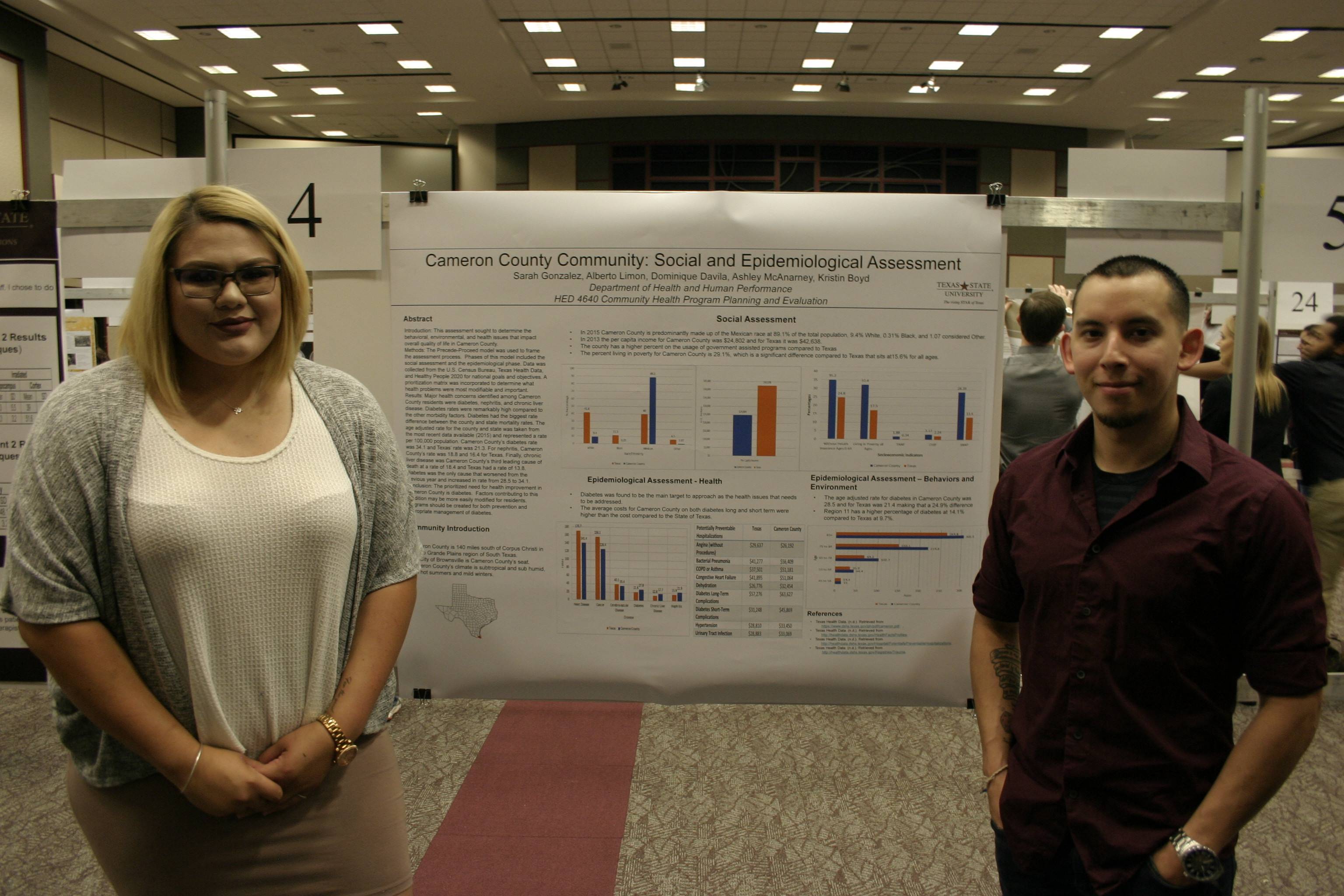 Past Research Conference Event Information : Honors College : Texas State University